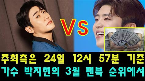 주최측은 24일 12시 57분 기준 가수 박지현의 3월 팬북 순위에서 충격적인 총상금을 공개했습니다 가수 영탁이 박지현 보너스에 대해 뭐라고 말했나 Youtube