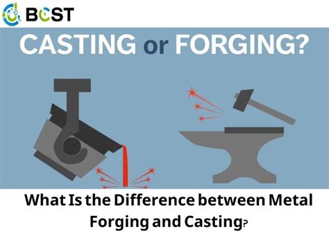 What Is The Difference Between Metal Forging And Casting