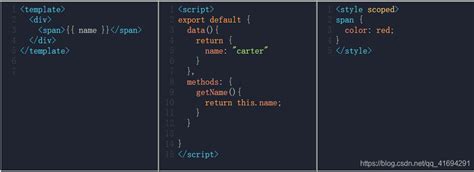 codemirror主题效果概览 codemirror theme csdn博客