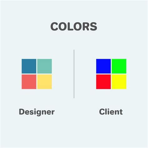 Differences Between Designers And Clients Explain Why They Will Never