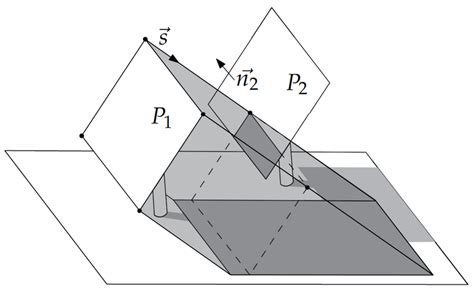 An Example Of The Shading Between Two Nearby Panels At A Single Point Download Scientific
