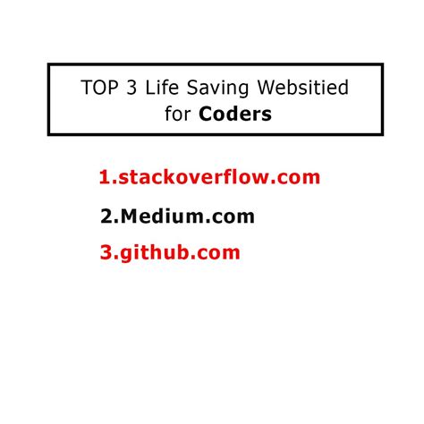 Mirza Anjuman On Linkedin Webdevelopment Programminglife
