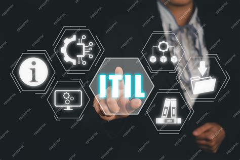Premium Photo Itil Information Technology Infrastructure Library