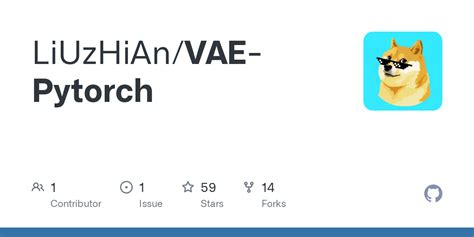 GitHub LiUzHiAn VAE Pytorch