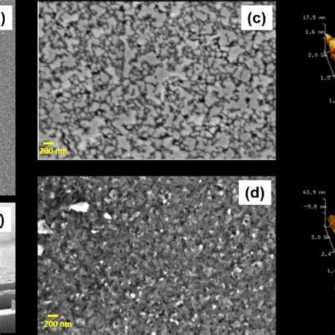 A Sem Micrograph Showing Uniform Surface Coverage By As Deposited