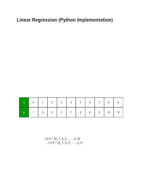 Lab 6 Linear Regression And Multiple Linear Regression Pdf Linear
