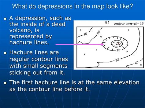 Depression On A Topographic Map Map