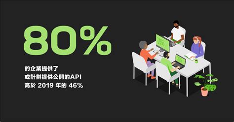 您的 api 閘道足夠安全嗎？ f5是一家多雲應用服務和安全公司能夠為其客戶提供卓越、安全的數位體驗，優化和保護任何位置的每個應用和api