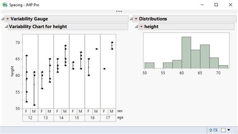 Solved Vertical Alignment In Lineup Box Jmp User Community
