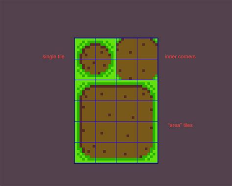 Tips For Making A Building System Scripting Support Developer Forum Roblox