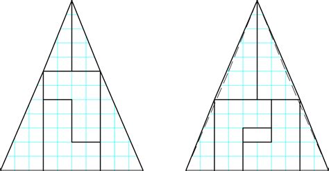 Geometric Magic Tricks Conjuring With Size And Geometry