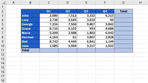 How To Sum A Column In Excel