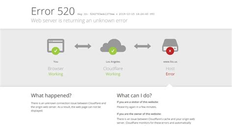 宝塔cloudflarenginx防火墙网站报错520解决方法cloudflare能和宝塔付费防火墙一起使用吗 Csdn博客