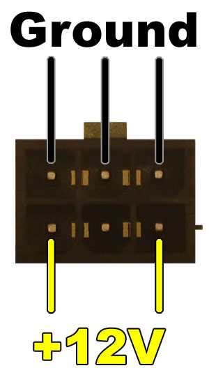 Comprehensive Guide To Pcie Interface Pinout Understanding The Basics