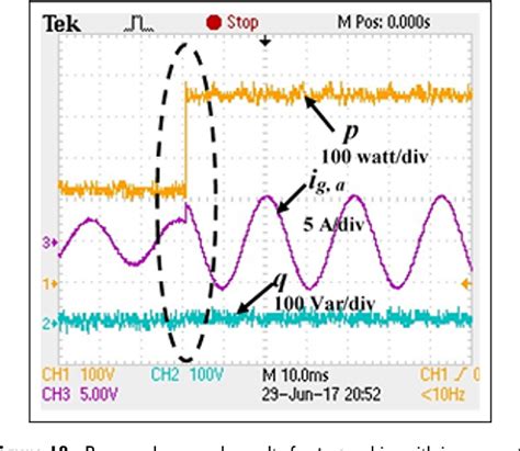 Figure 18 From A Power Quality Enhanced Grid Voltage Sensorless Predictive Direct Power Control