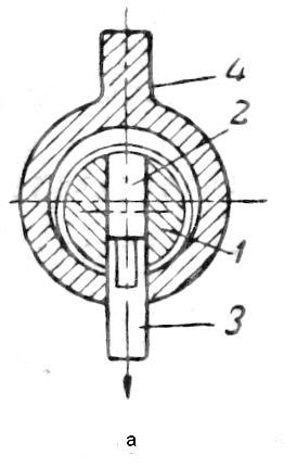 Testing The Strength Of Adhesion Of The Coating To The Base Download Scientific Diagram