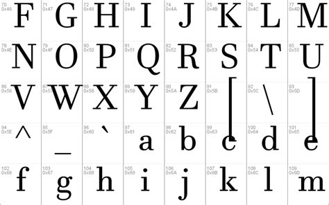 Javanese Text Windows Font Free For Personal