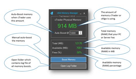How To Fix Ctrader High Memory Usage Ram Clickalgo