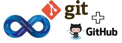 devops git and github training class course institute exam fee in pune