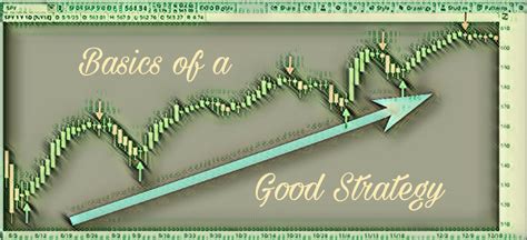 good strategy basics in thinkorswim usethinkscript community