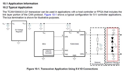 TCAN AV Q TCAN AV Q Interface Forum Interface TI E E Support Forums