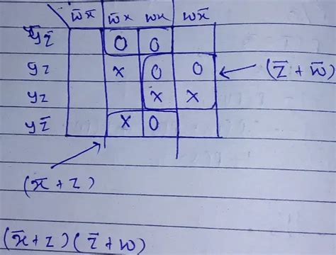 Gate CS 2017 2 Question Paper With Solutions Page 63 Of 65 Electrical4u