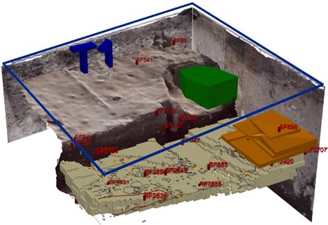 Visualization Of Excavation Data In 3d Gis Usage Of Graphical Download Scientific Diagram