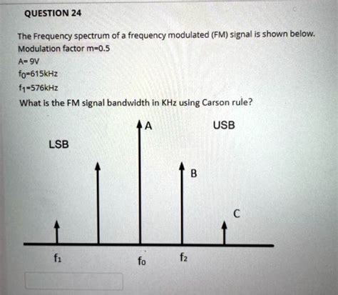 Solved Question 24 The Frequency Spectrum Of A Frequency Modulated Fm