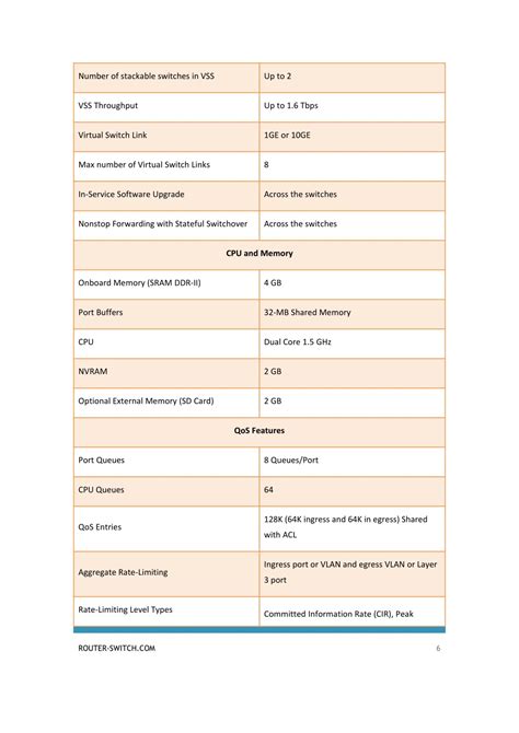 Ppt Cisco Catalyst 4500 X Series Fixed 10 Gigabit Ethernet