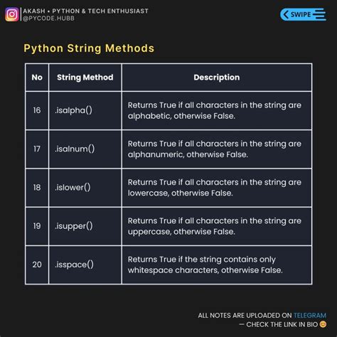 Unique Ideas Unique Ideas Added A New Photo