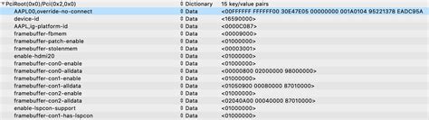 Whatevergreen Hdmi 4k Output Missing · Issue 981 · Acidantherabugtracker · Github