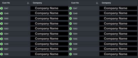 How To Make Datatables Flow In Columns — Datatables Forums