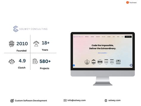 10 best typescript development companies based on quality 2025 technext