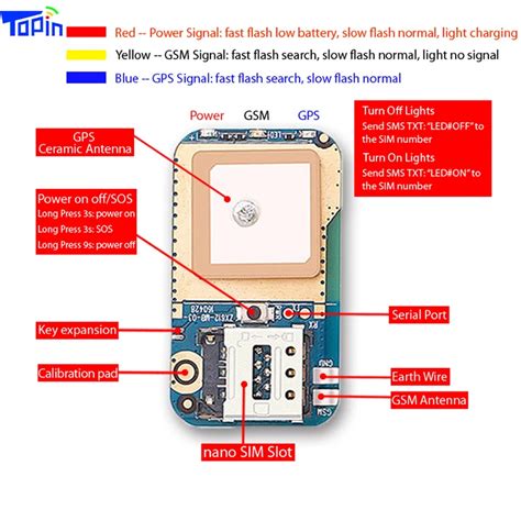 Topin Zx612 Mini Gps Tracker Pcb Board Gsm Quad Band Gps Lbs Positioning Real Time Tracking For