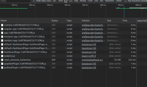 the first loading page is slow app and vender js taking long time