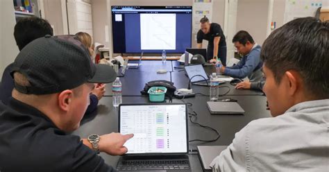 Pull Planning Construction Made Easy Optimize Process With Proplanner