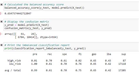 GitHub Jblueart Credit Risk Analysis Machine Based Learning And Credit Risk Analysis