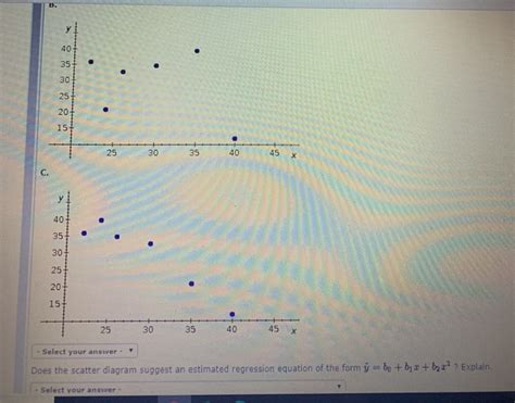 Solved Use Computer Software Packages Such As Minitab Or