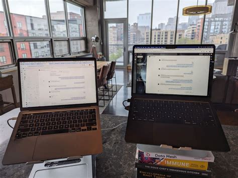 Lynn Langit On Linkedin Working