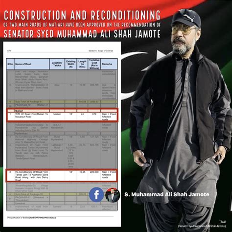 S Muhammad Ali Shah Jamote