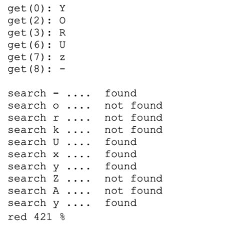 Solved Implementation You Are Provided With A Partially Chegg Com