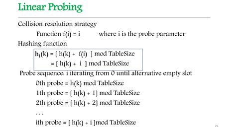 data structures hashing pptx