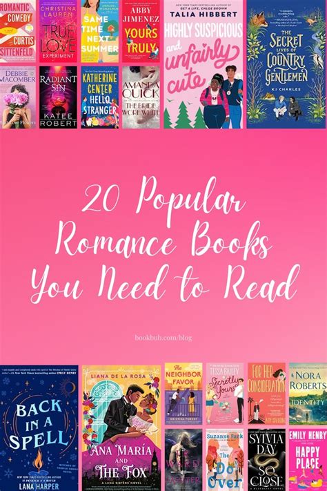 The 20 Most Wishlisted Romance Books Of The Year So Far Romance Books