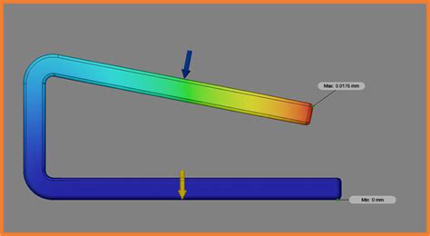 Autodesk Fusion 360 Simulation