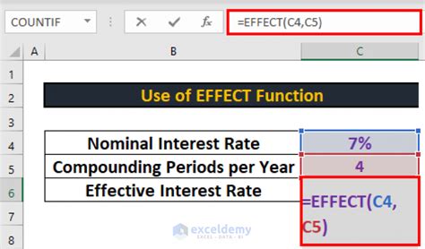 Nominal Vs Effective Interest Rate In Excel 2 Practical Examples