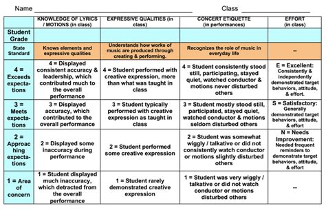 Concert Rubrics Exclusive Music