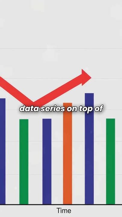 Excel Bar Charts Simplifying Data Visualization Youtube