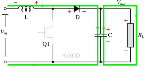 Boost Converter Basics Design Operation And Applications