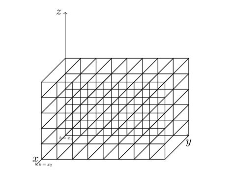 Tikz Arrows 3D Plot Step Function TeX LaTeX Stack Exchange