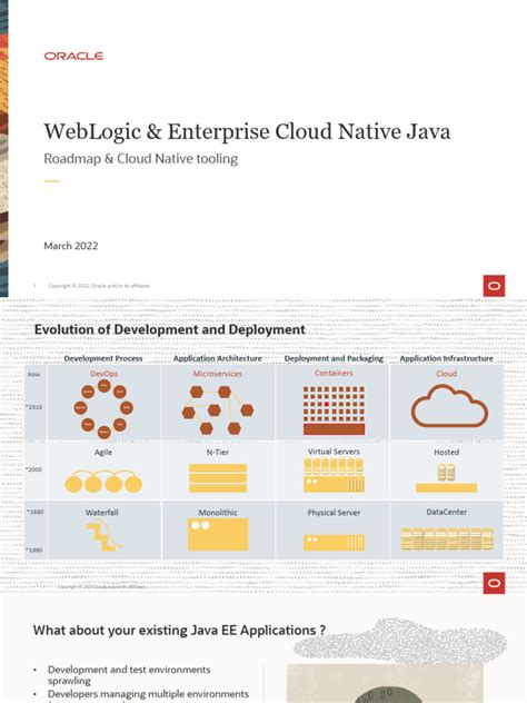 Weblogic Cloud Native Roadmap 2022 Pdf Cloud Computing Java